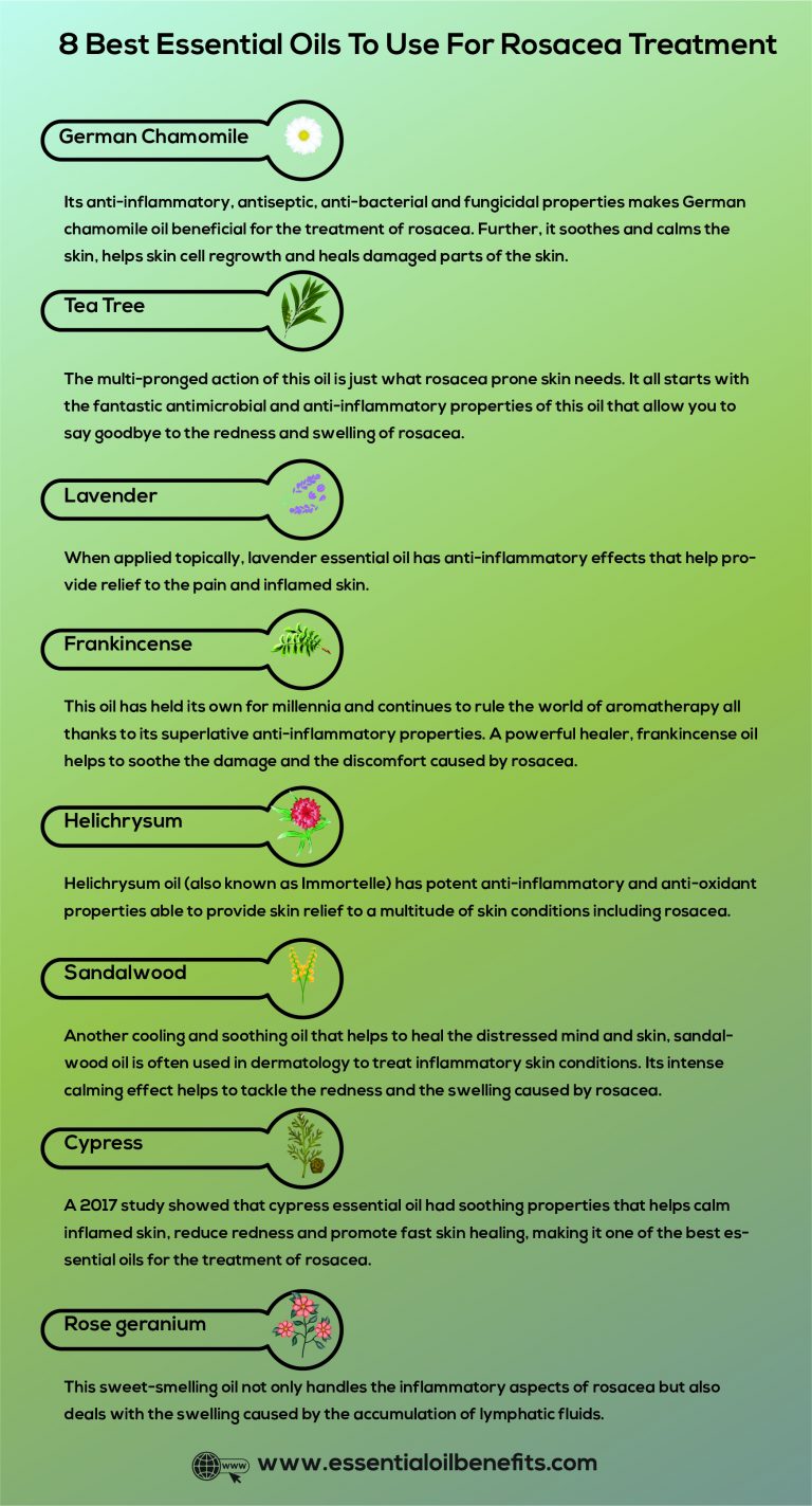 Best Essential Oil And Recipes For Rosacea Skin | Essential Oil Benefits