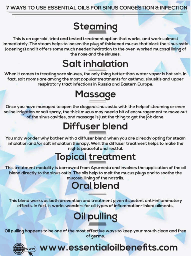 7 Ways You Can Use Essential Oils For Relief In Sinus Congestion ...
