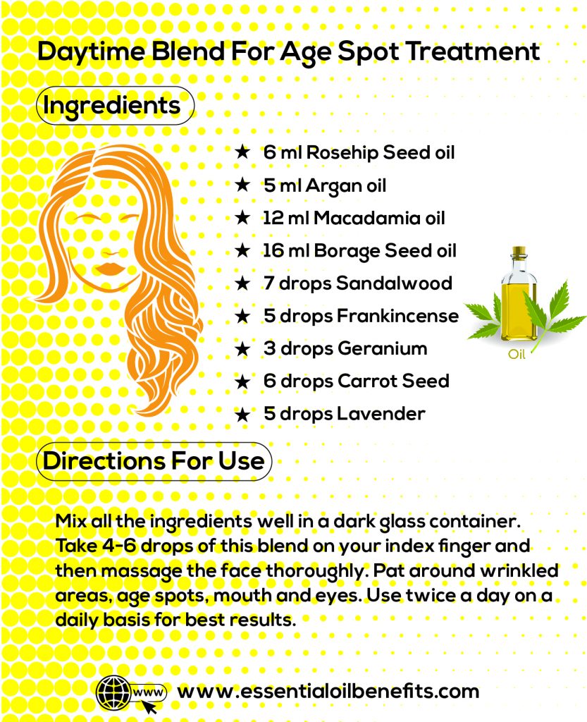 21 Best Essential Oils for Age Spots on Face and Hands | Essential Oil ...