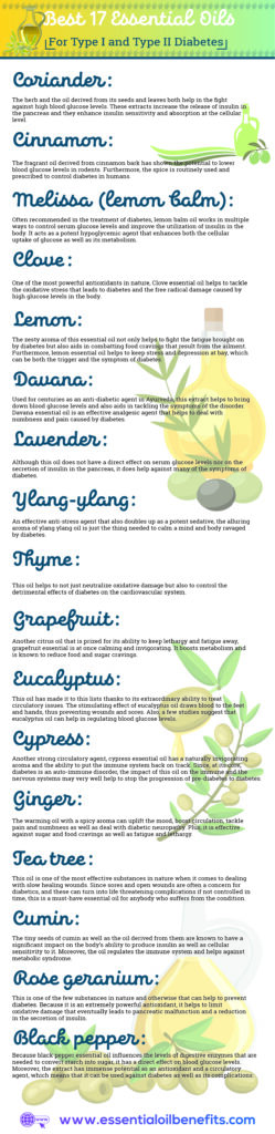 17 Best Essential Oils for Diabetes Treatment | Essential Oil Benefits