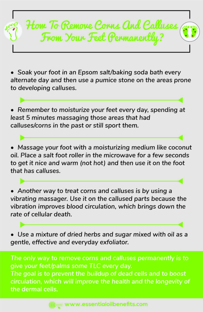 Essential Oils For Calluses: When You’re Tired Of Corns, Blisters, And ...
