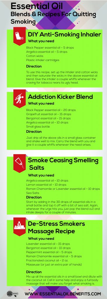 Essential Oils And Recipes That Can Help Quit Smoking | Essential Oil ...