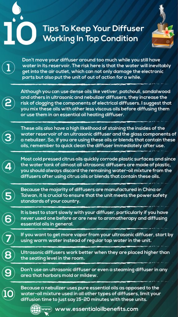 Step By Step Guide To Clean Your Essential Oil Diffuser | Essential Oil ...