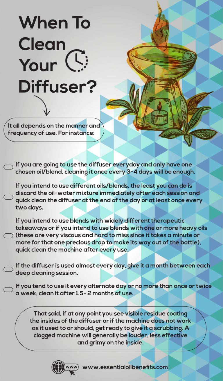 Step By Step Guide To Clean Your Essential Oil Diffuser | Essential Oil ...