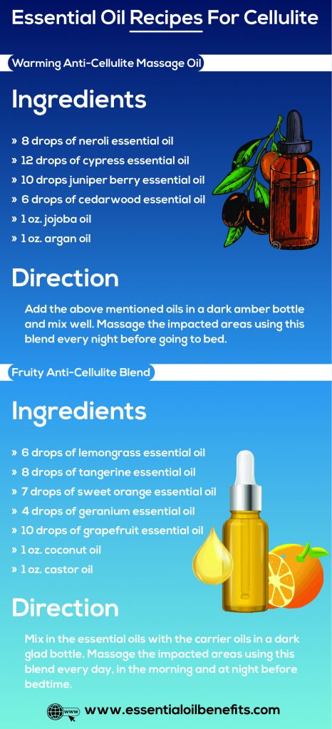What Are The Best Essential Oils That Treat, Reduce And Remove ...