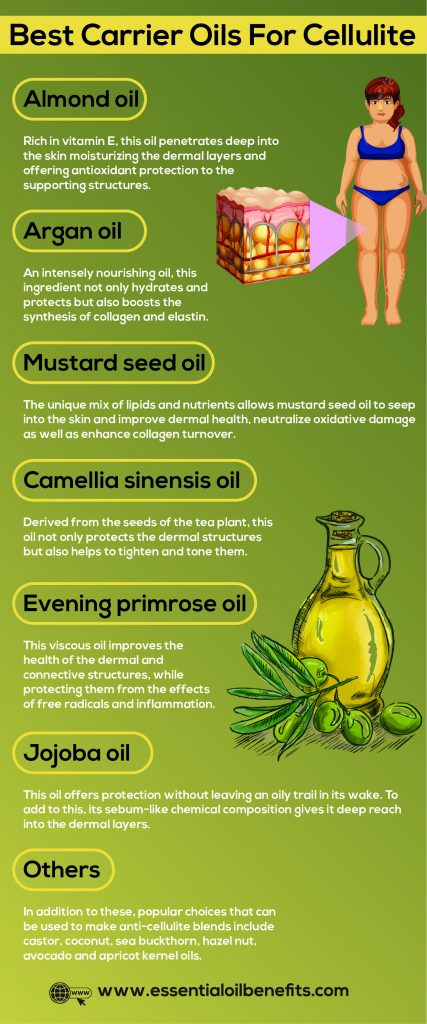 What Are The Best Essential Oils That Treat, Reduce And Remove ...