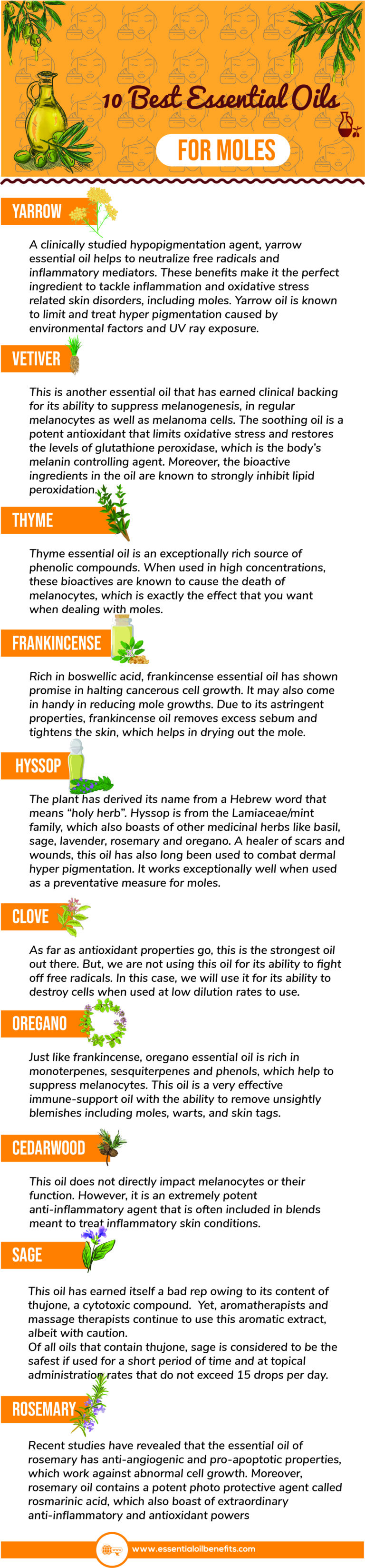 Top 10 Essential Oils and Natural Remedies For Mole Removal | Essential ...