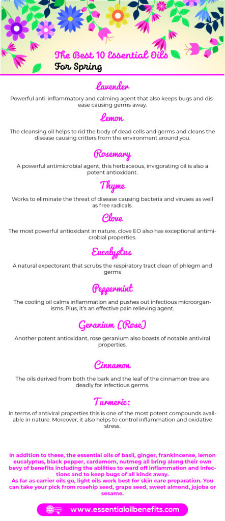 Best Essential Oils for Spring | Essential Oil Benefits