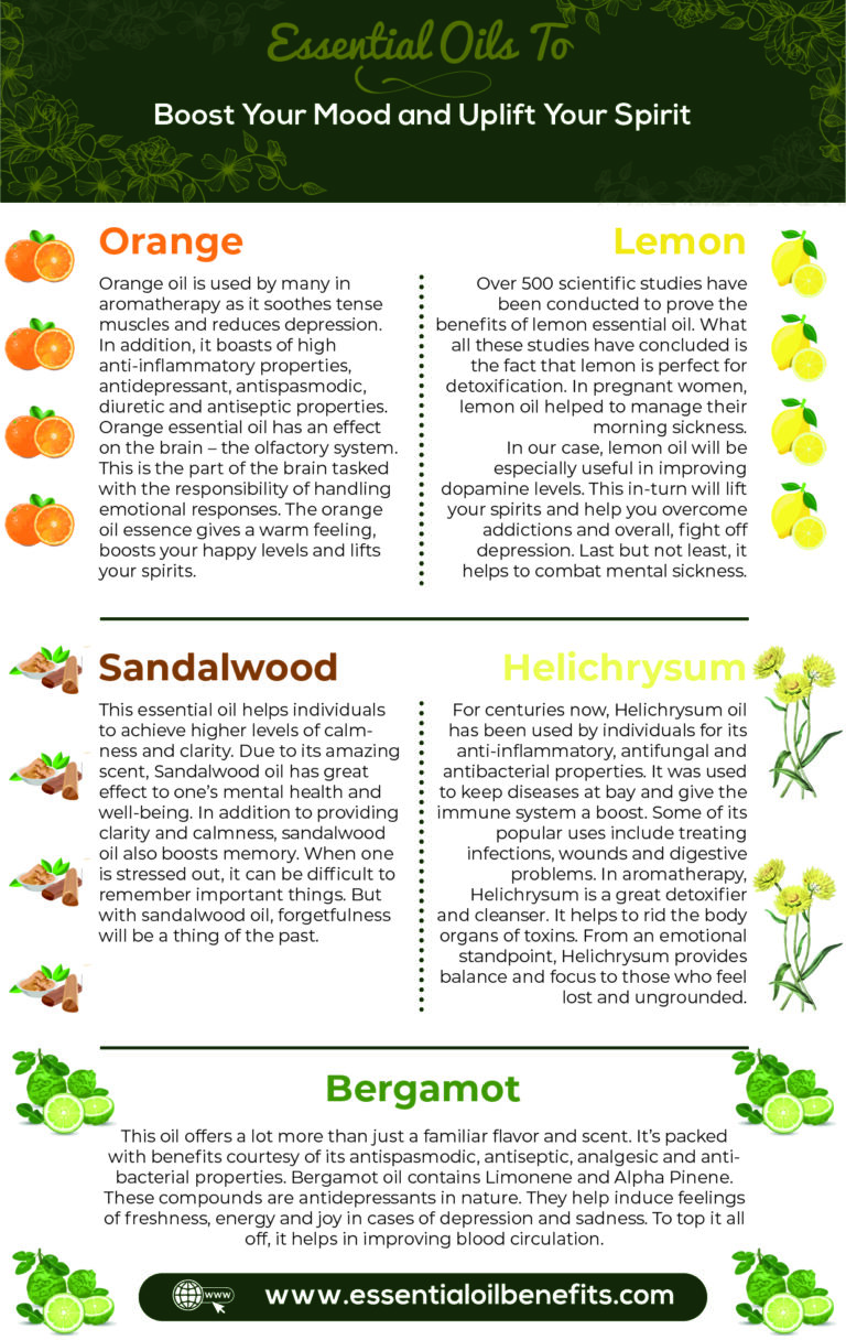 Feeling Down? Whip Up A DIY Essential Oil Blend To Boost Your Mood ...